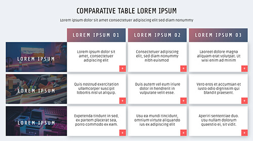 Tableau comparatif | Modèles Genially